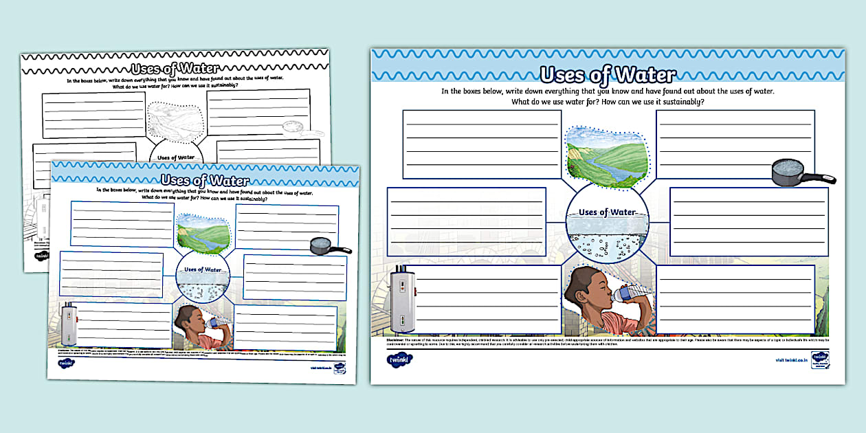 Uses of Water Mind Map (teacher made) - Twinkl