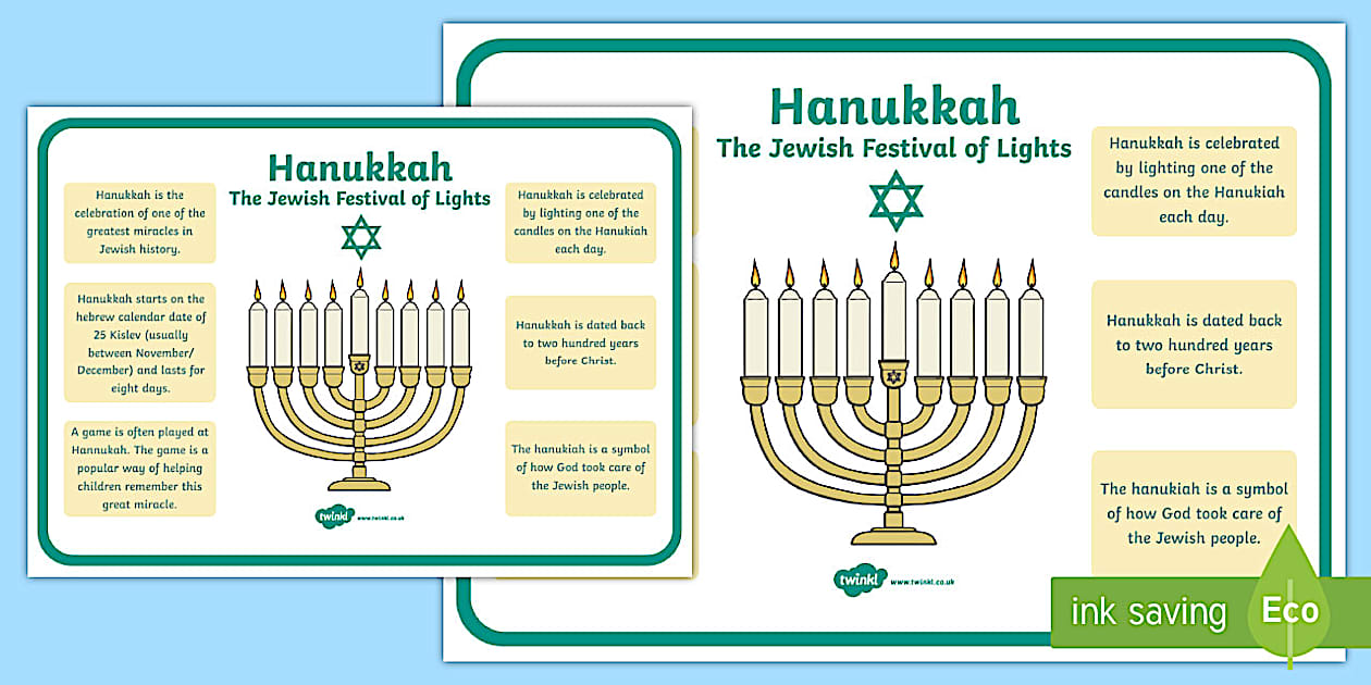 Hanukkah Large Information Poster KS2 (teacher made)