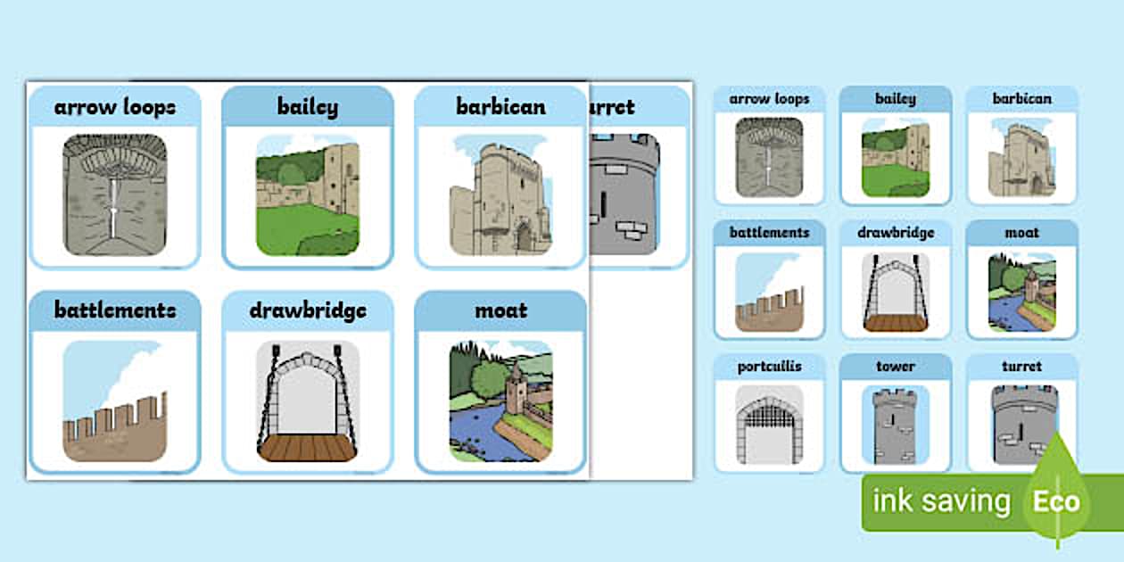Key Features of a Castle Cards | Castle Features | KS1