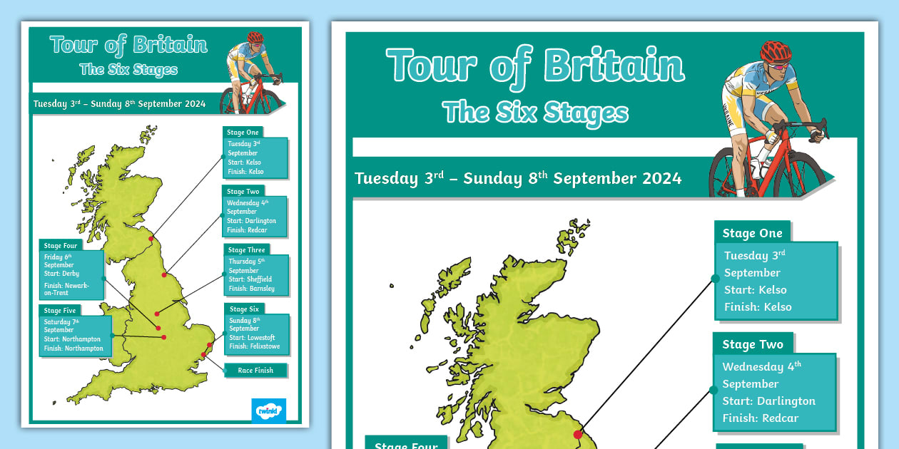 Tour of Britain Map Display Poster (teacher made) - Twinkl