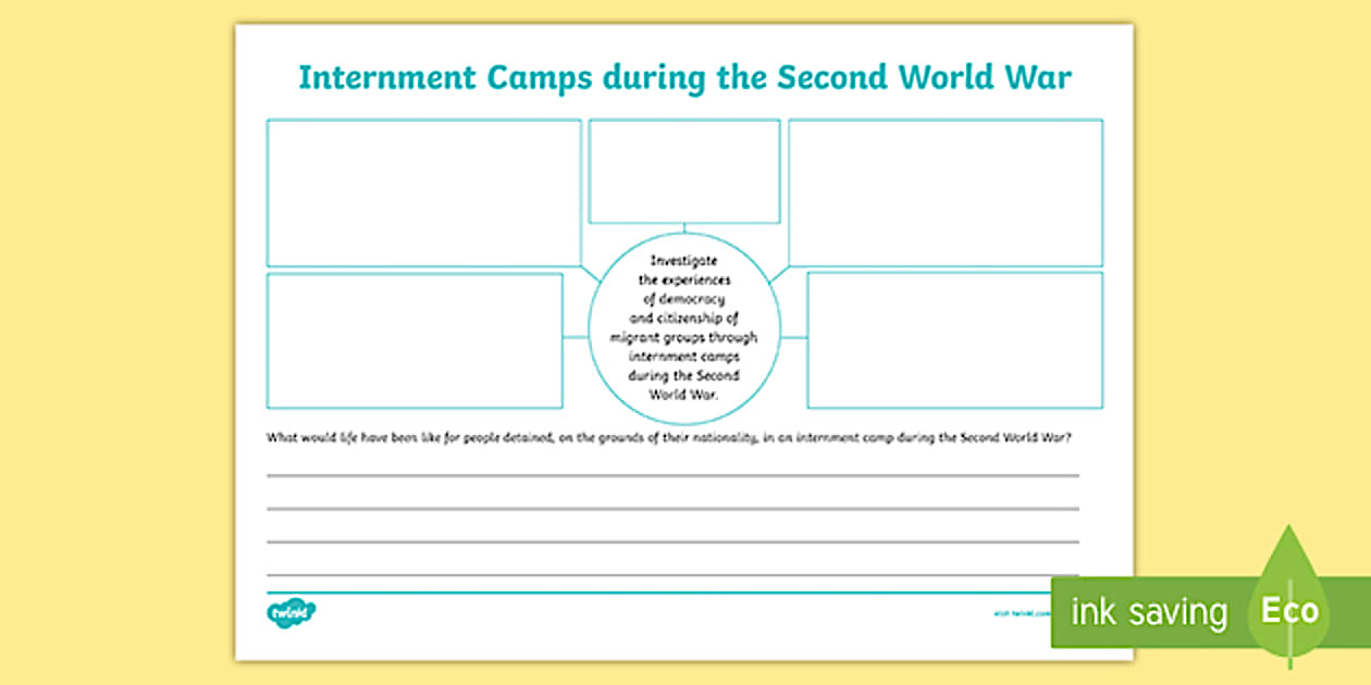 Black and White Internment Camps During Second World War Mind Map