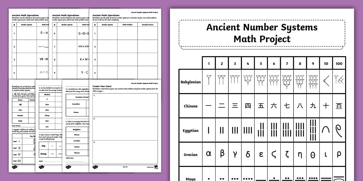Ancient Number Systems | Resource | Twinkl USA - Twinkl