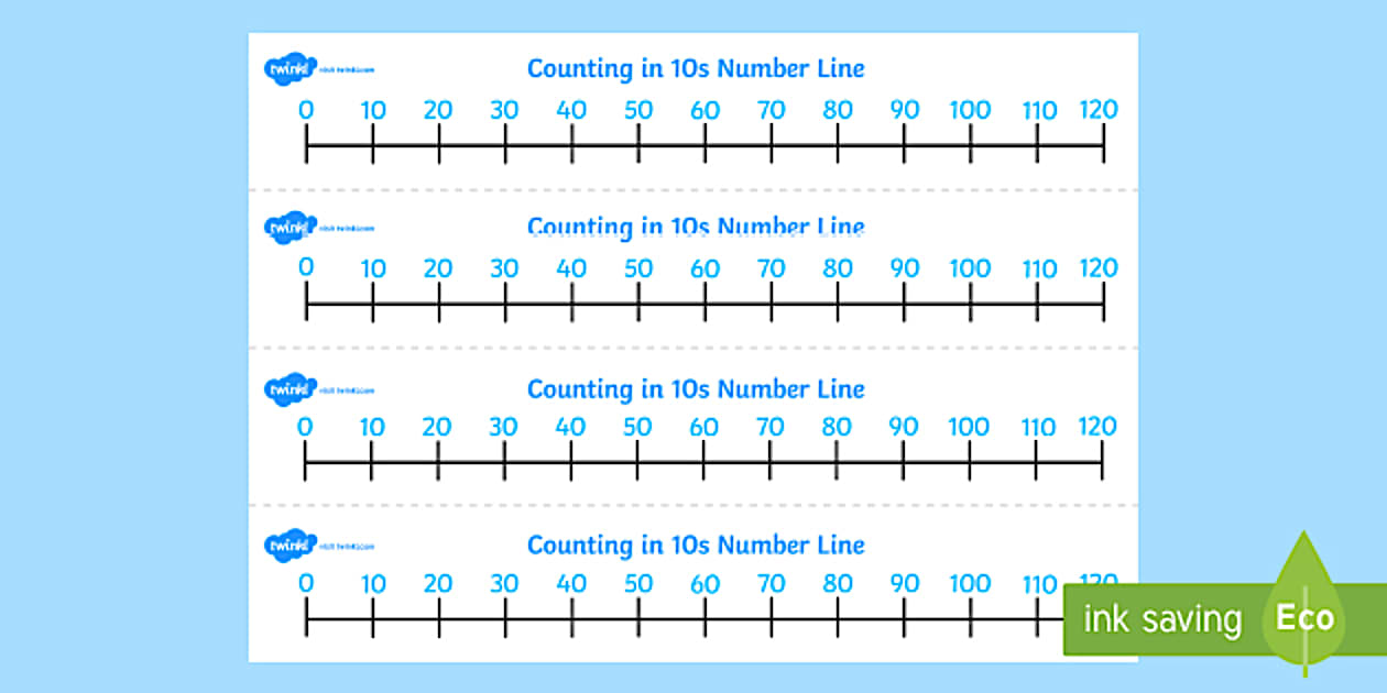 0-120 Counting in 10s Number Line - Twinkl