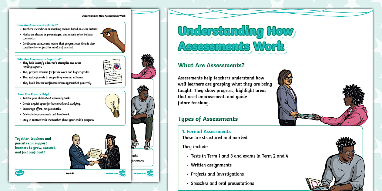 IP -Understanding How Assessments Work - Parent Guide (CAPS Aligned)