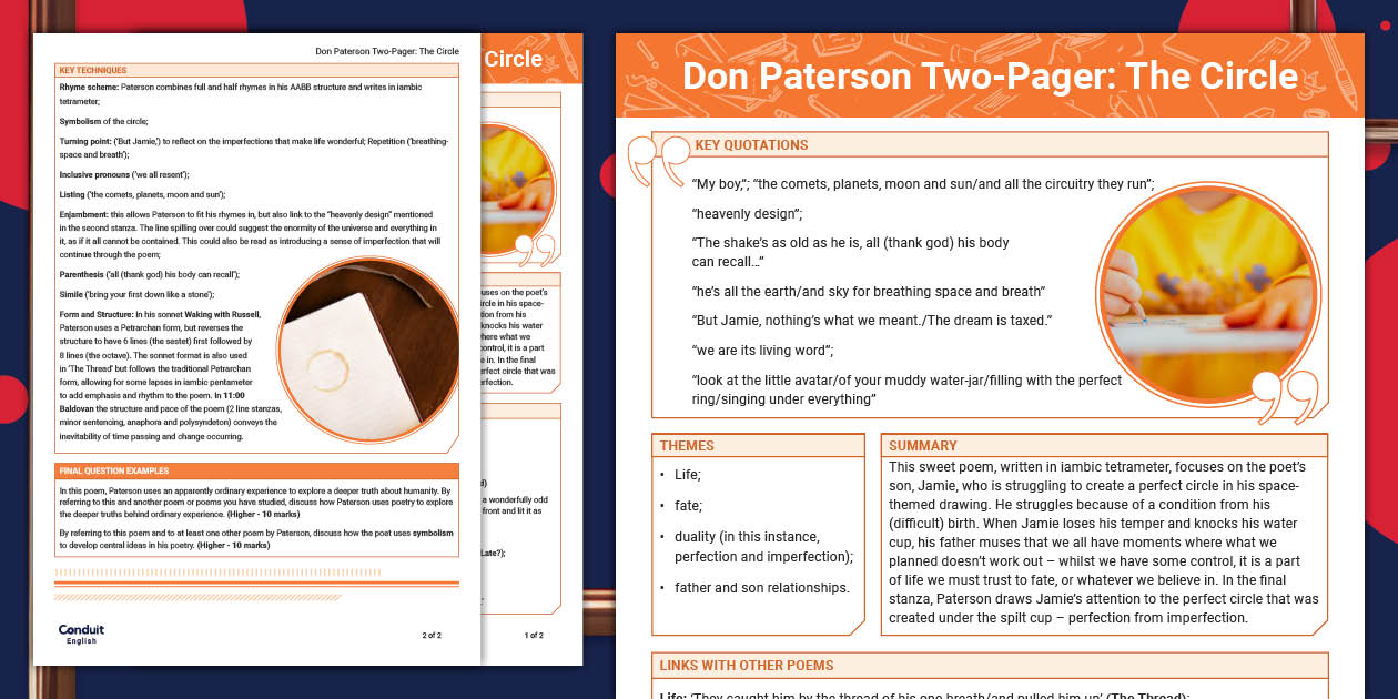 Don Paterson Two-Pager: The Circle (professor feito)
