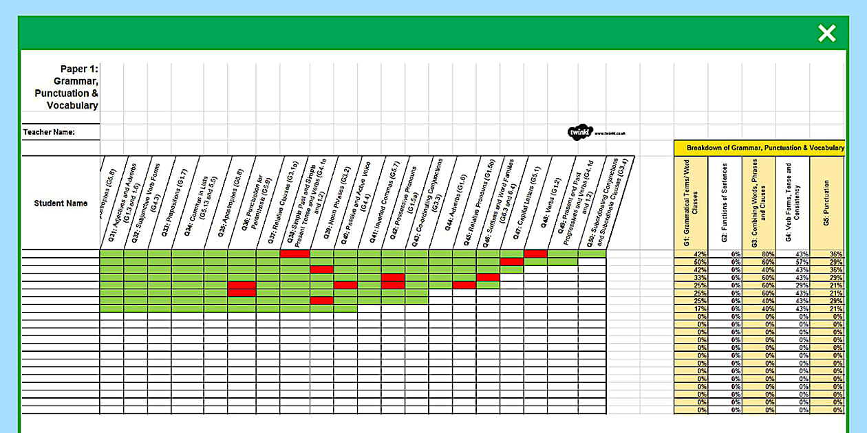 ks2 sats 2018 spag SAT Paper Assessment Spreadsheet - Twinkl