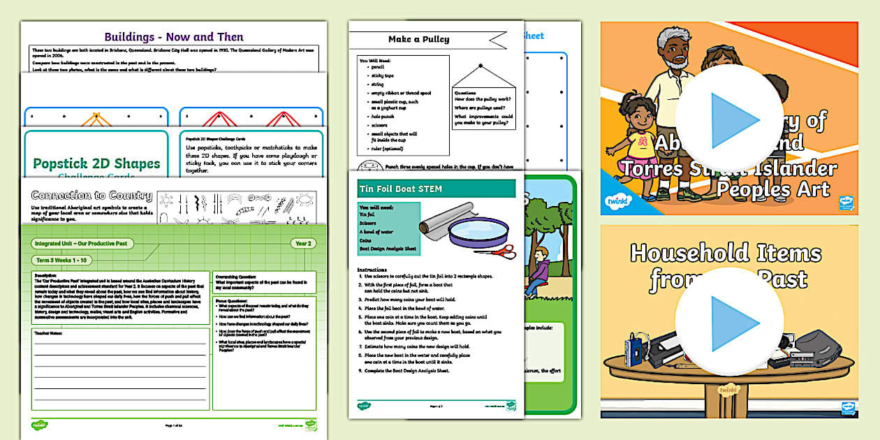 Our Productive Past Yr 2 IU Wk 3-4
