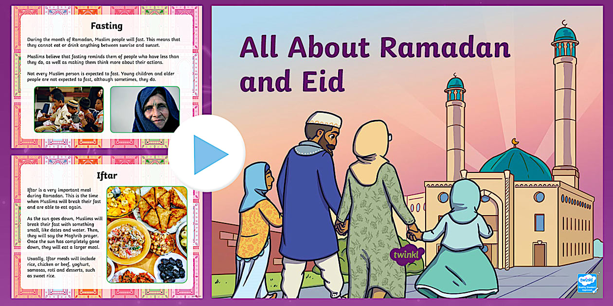 All About Ramadan and Eid Information PowerPoint - Twinkl
