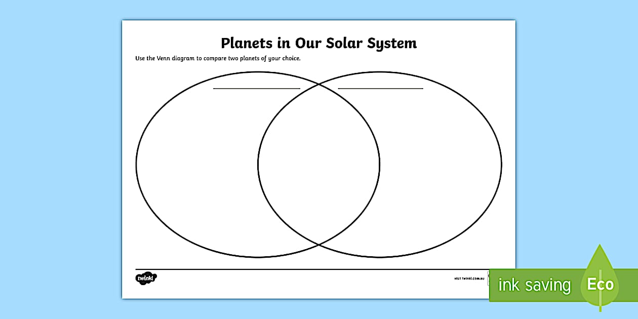 Comparing Planet Venn Diagram Worksheet (Teacher-Made)