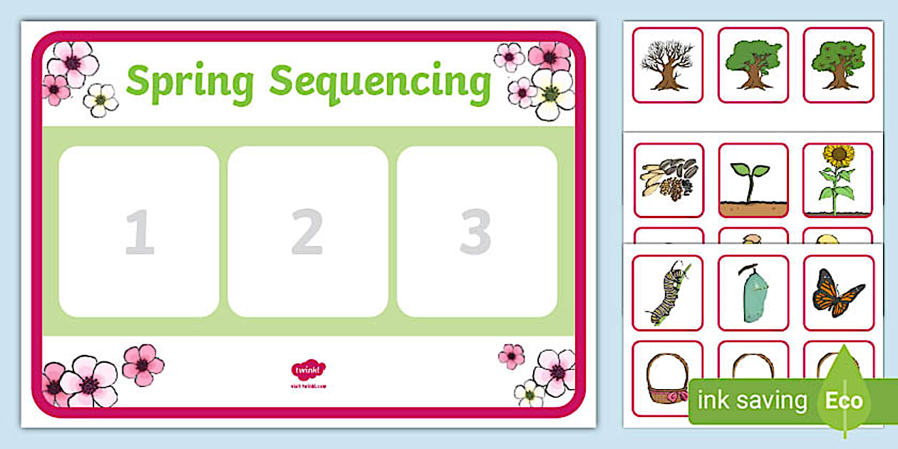 Spring Sequencing Cards (Teacher-Made) - Twinkl