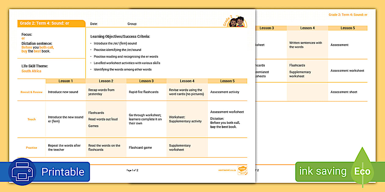 Grade 2 Phonics Term 4: -er Planning (teacher made) - Twinkl