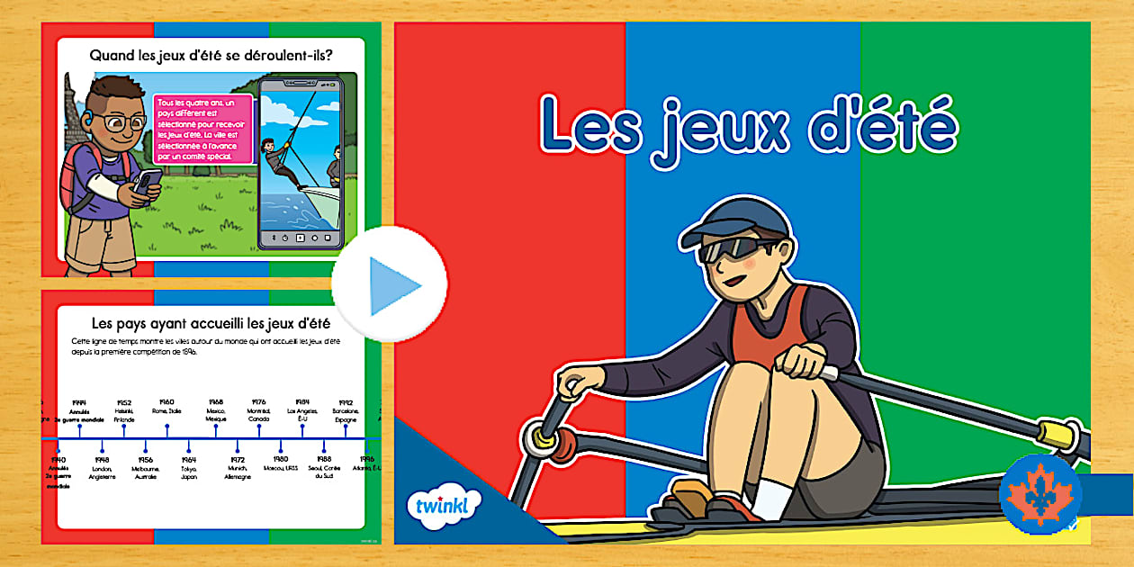 Summer Games Information Canada Primary French - Twinkl