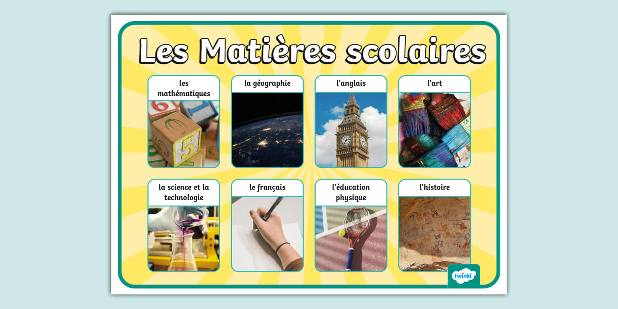 Affiches : Les Matières scolaires - Twinkl