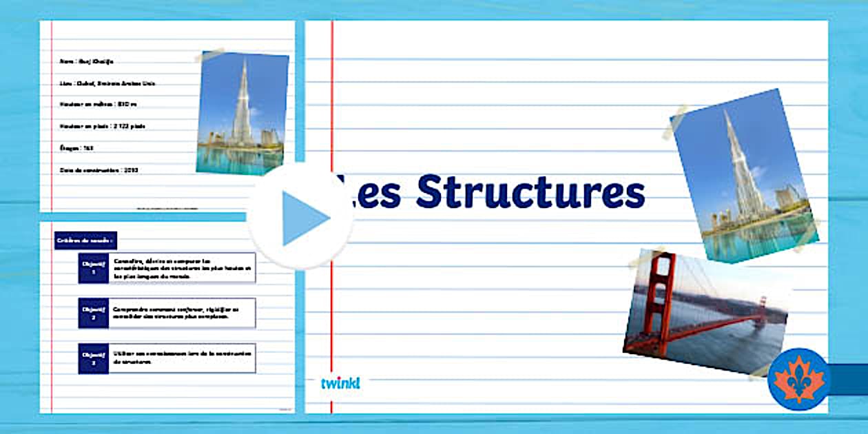 Structures: Skyscrapers and Bridges Powerpoint French
