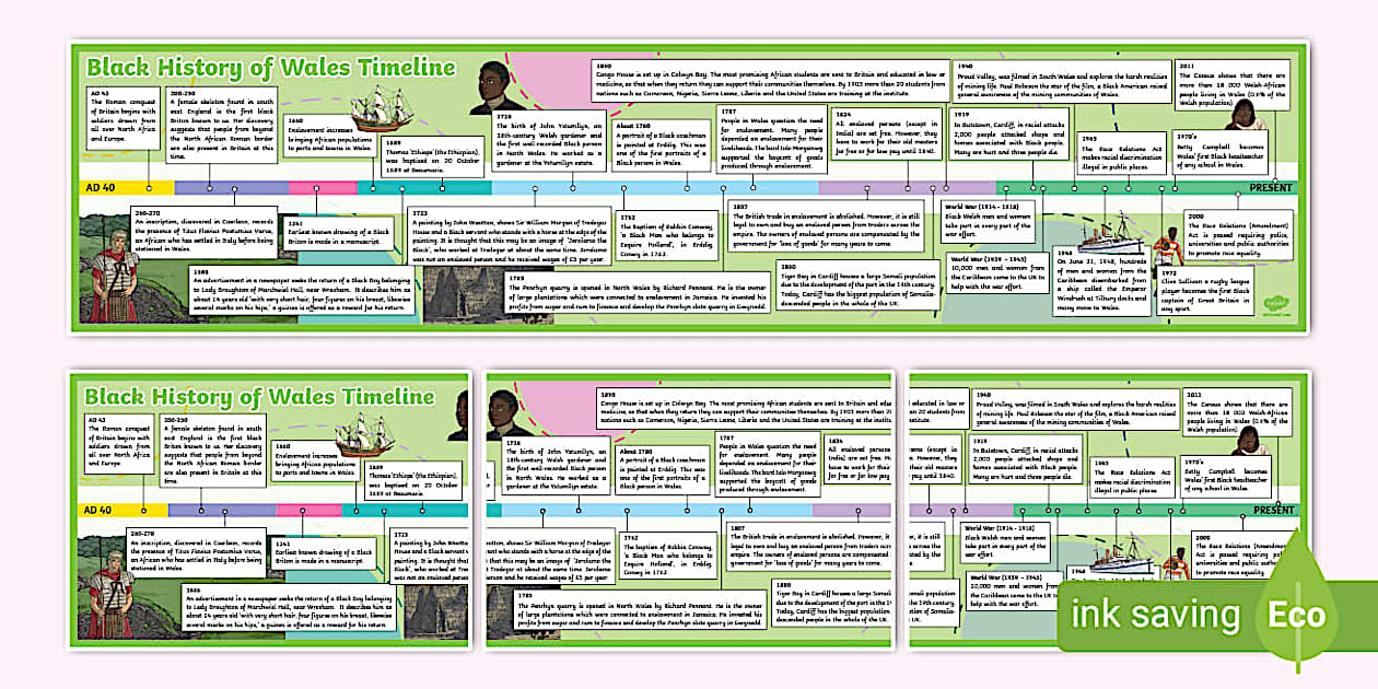 A timeline of Welsh Black History with Twinkl Cymru - Twinkl