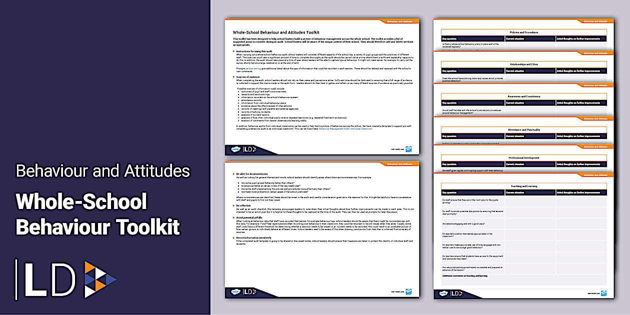 Whole-School Child Behaviour and Attitudes Toolkit - Twinkl