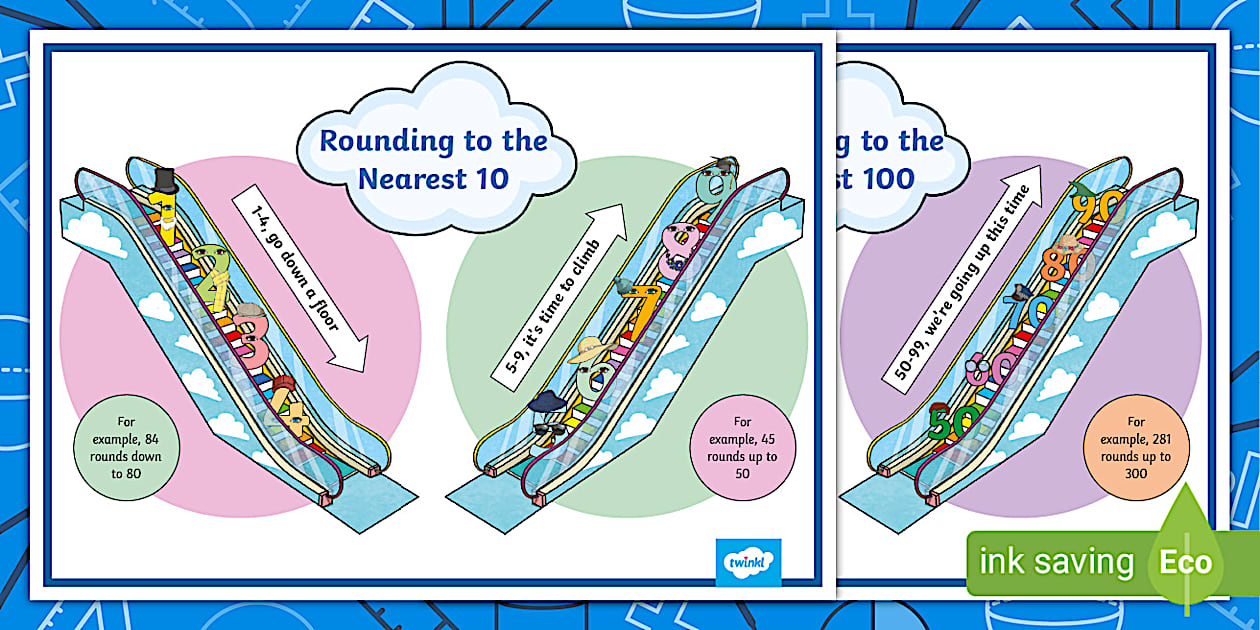 Rounding to the Nearest 10 and 100 Posters | Maths | Twinkl