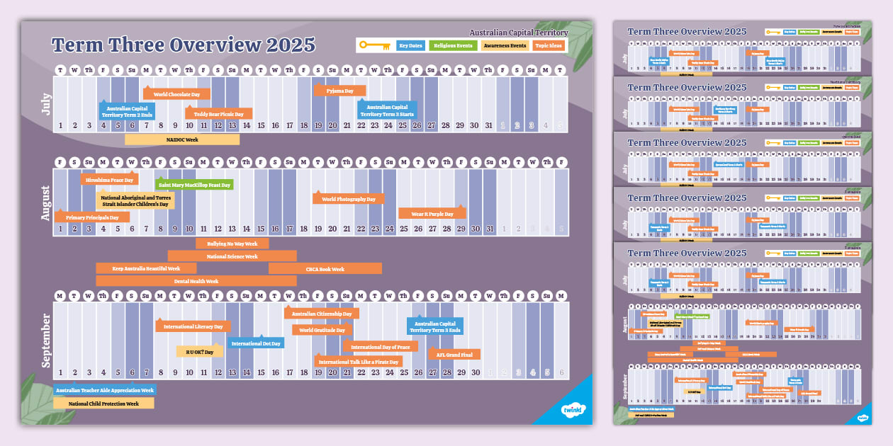 2025 Australian Term 3 Overview (teacher made) - Twinkl