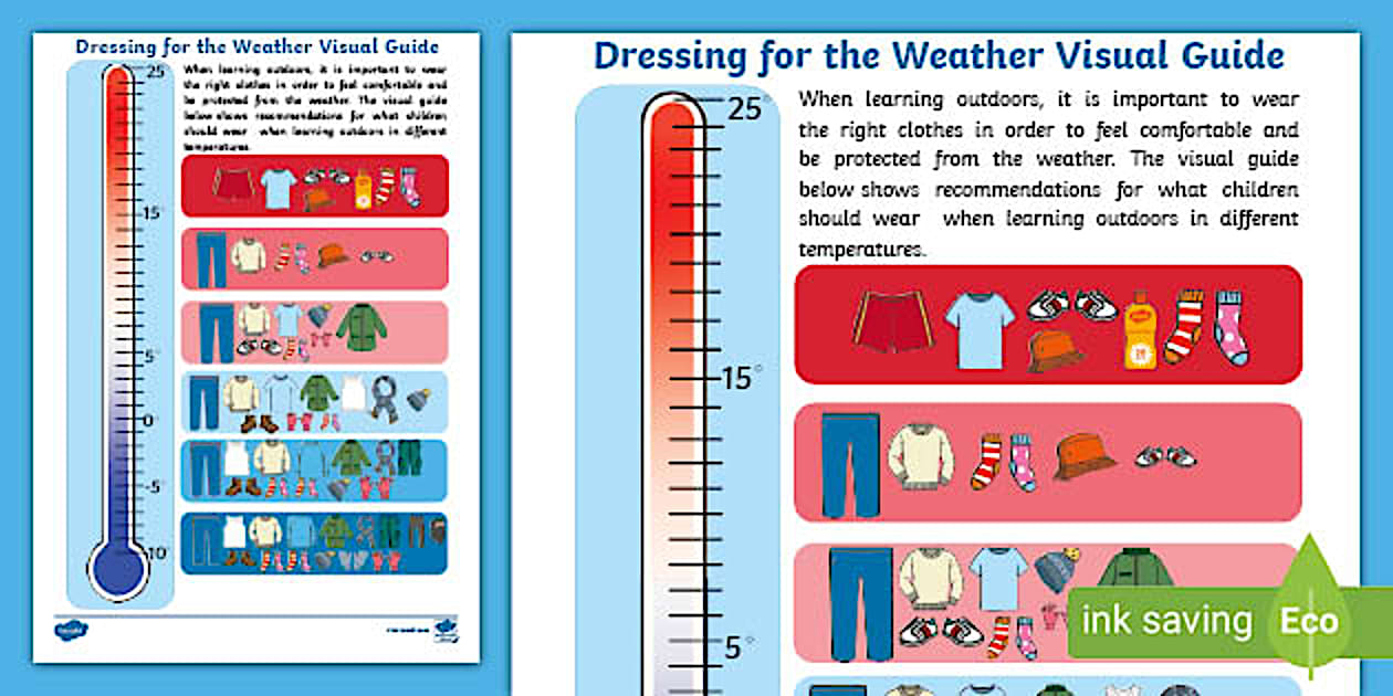 Dressing for the Weather Visual Guide (teacher made) Dressing for the Weather Visual Guide (teacher made)