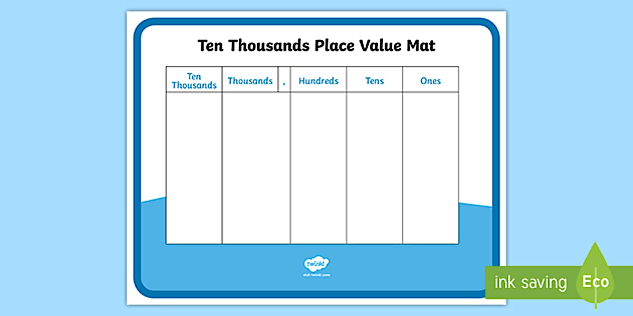 Ten Thousands Place Value Mat (teacher made) - Twinkl