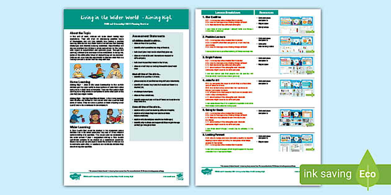 PSHE: KS1 Aiming High - Planning Overview - Twinkl
