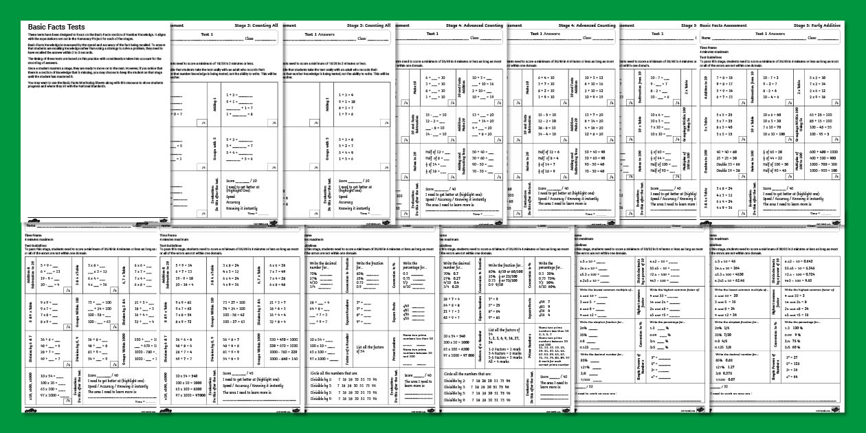 * NEW * Basic Facts Test Set 1 - Number Knowledge NZ Stages 3-8