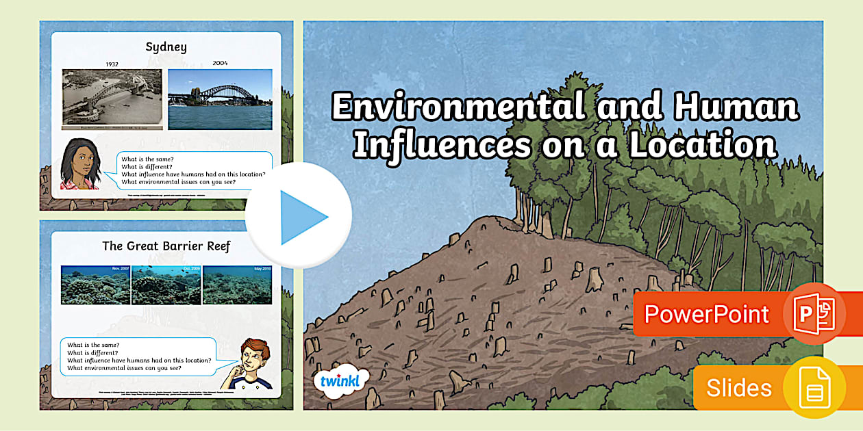 Environmental and Human Influences PowerPoint (teacher made)