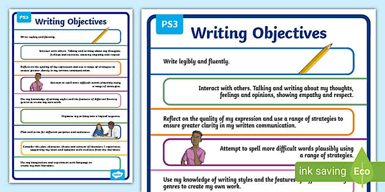CfW Year 4 Writing Objectives Poster - Progression Step 3