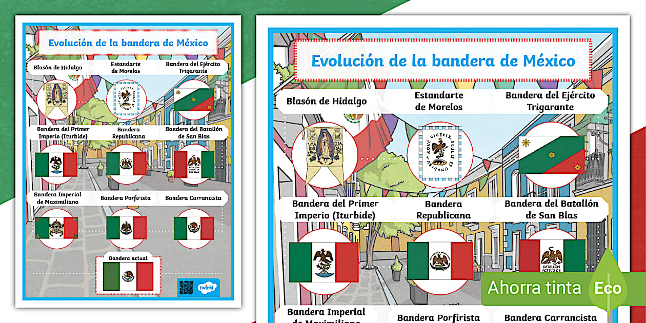 Cartel con imágenes de la evolución de la bandera de México