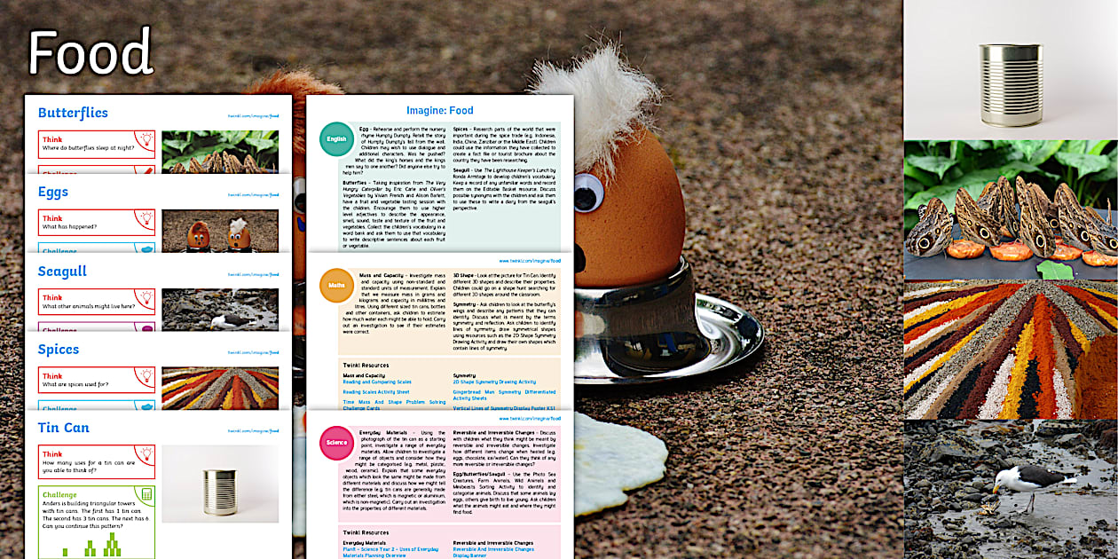 Imagine Food KS1 Resource Pack (Hecho por educadores)