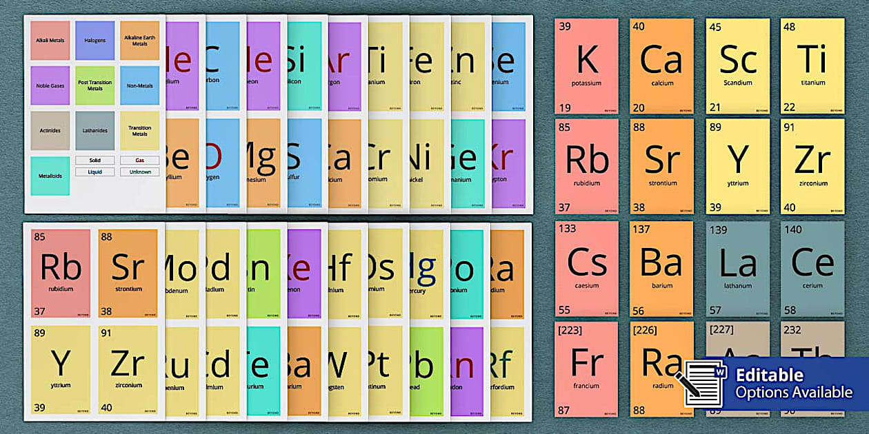Periodic Table Ceiling or Wall Display | Chemistry | Beyond