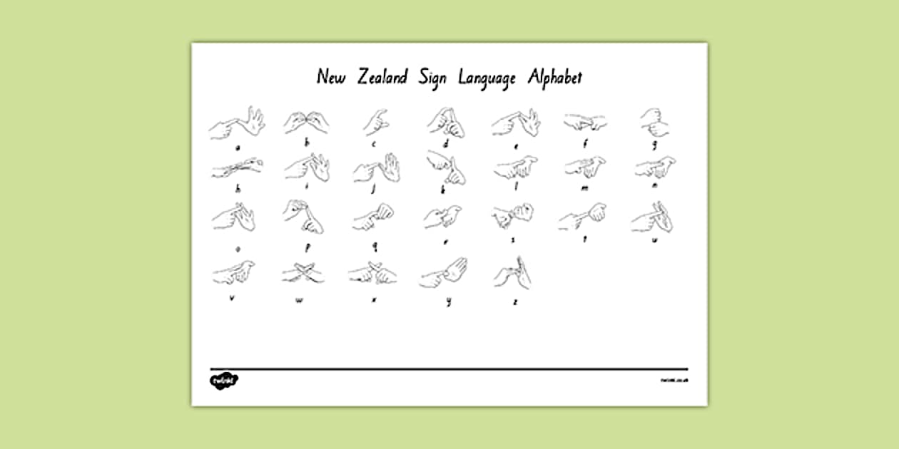 Editable New Zealand Sign Language Alphabet Signs - Twinkl