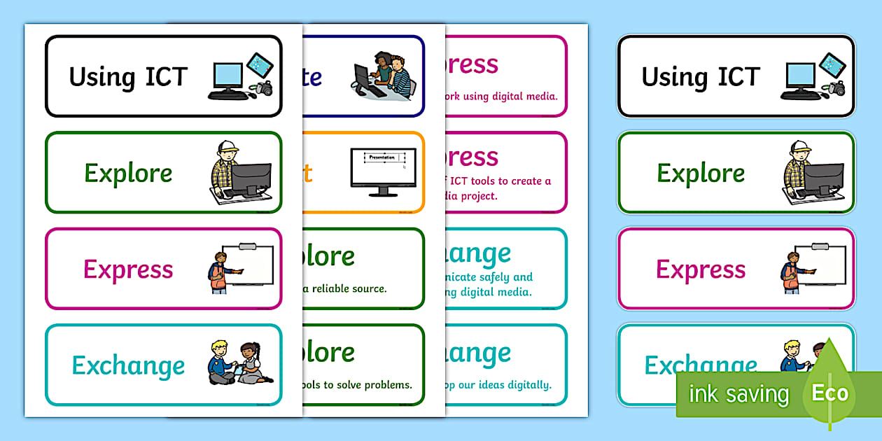 Using ICT - The 5 Es Display Pack (teacher made) - Twinkl