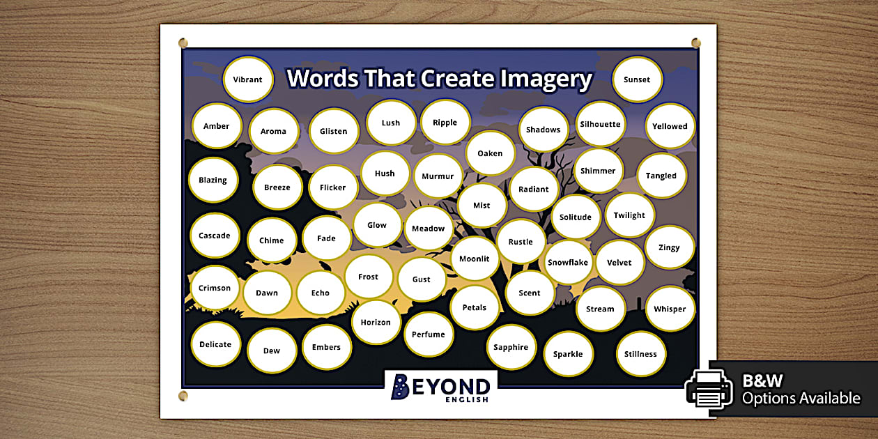 Words That Create Imagery - Poster