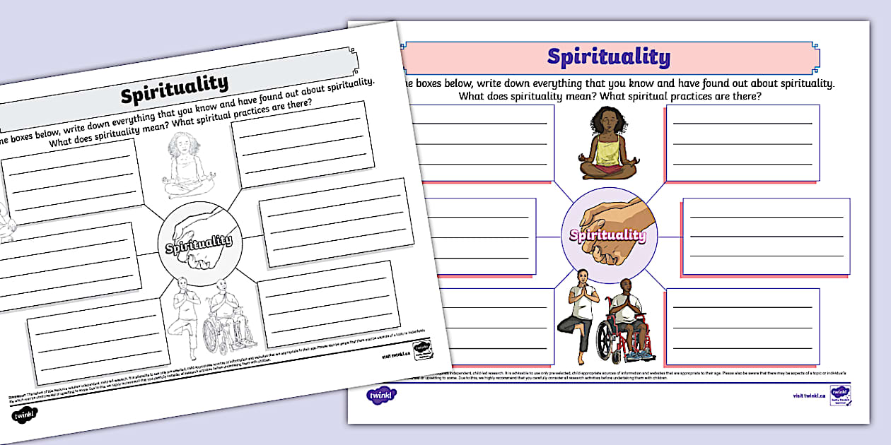 Spirituality Mind Map (teacher made) - Twinkl