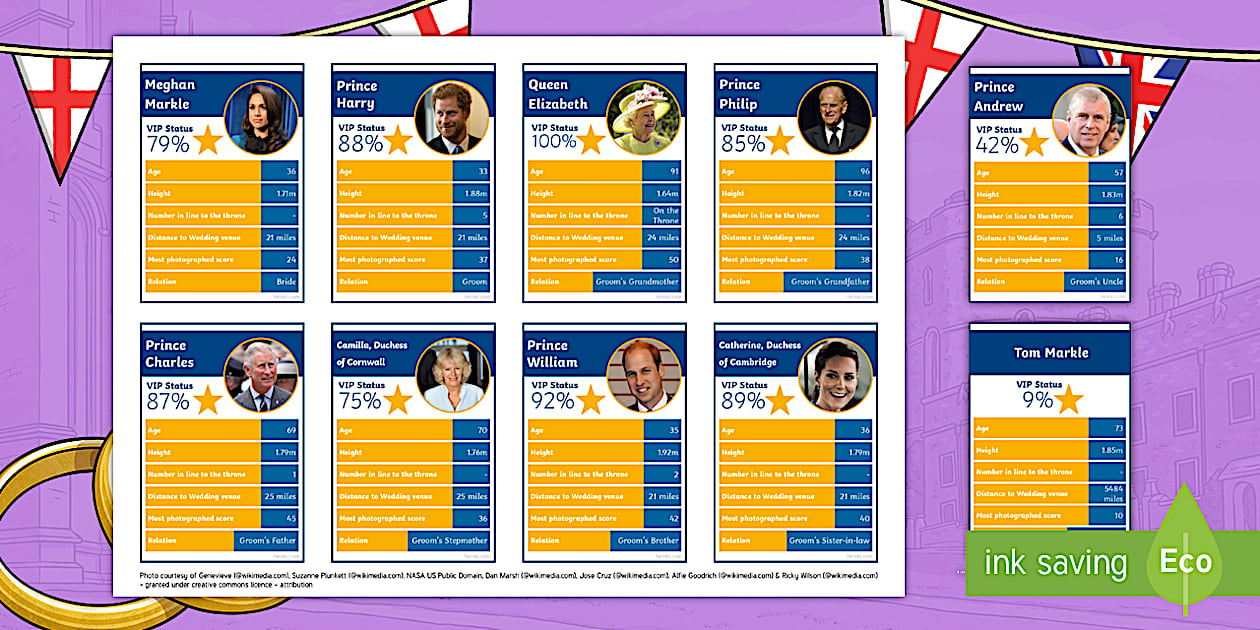 Royal Wedding Top Card Game
