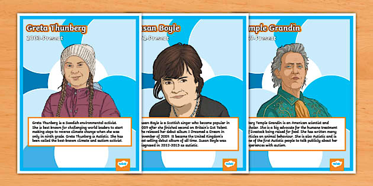 Autistic Celebrities | Intermediate Posters | Twinkl Canada