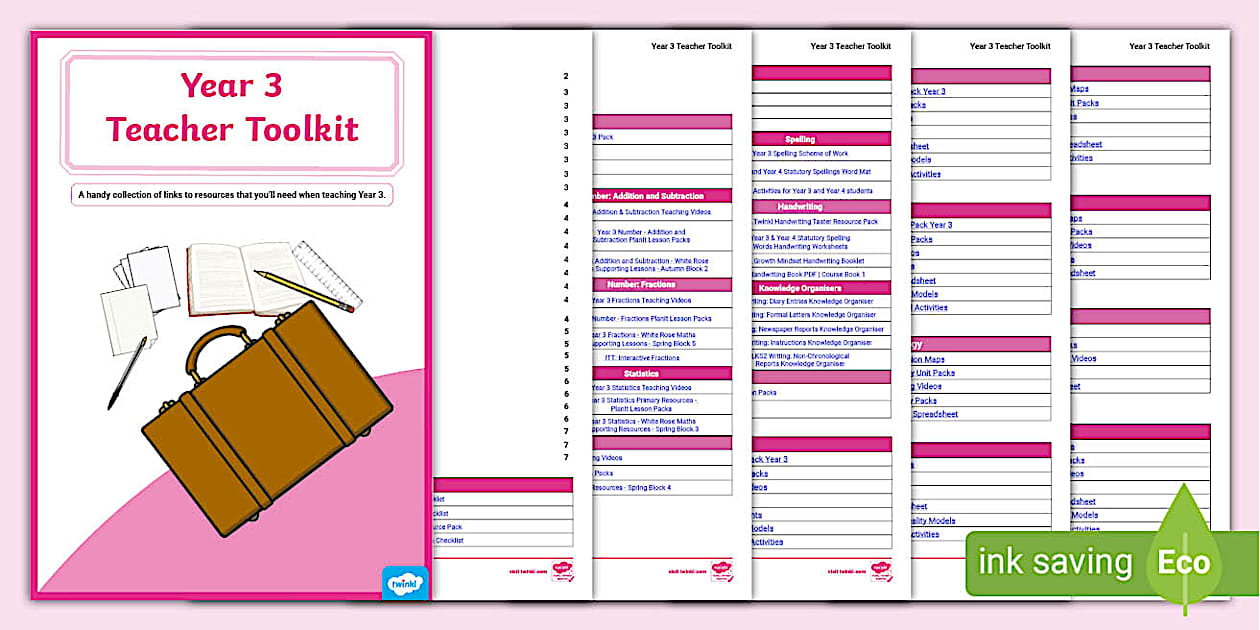 Editable Year 3 Teacher Toolkit (teacher made) - Twinkl