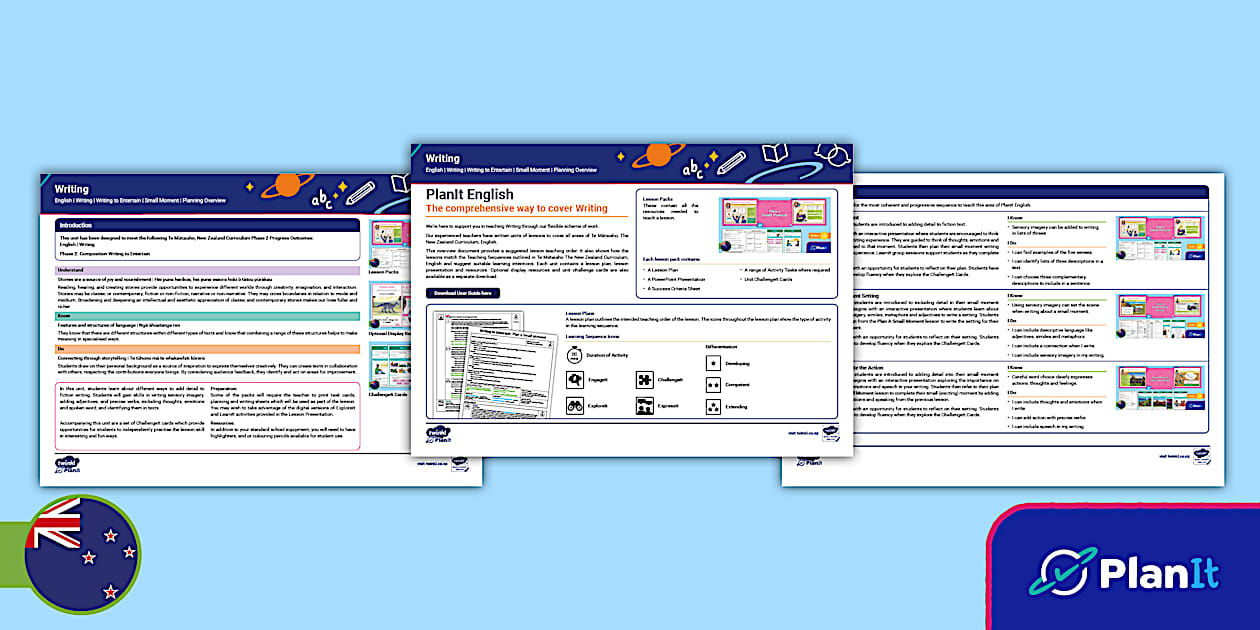 Phase 2 Writing: Writing to Entertain: Small Moment Overview