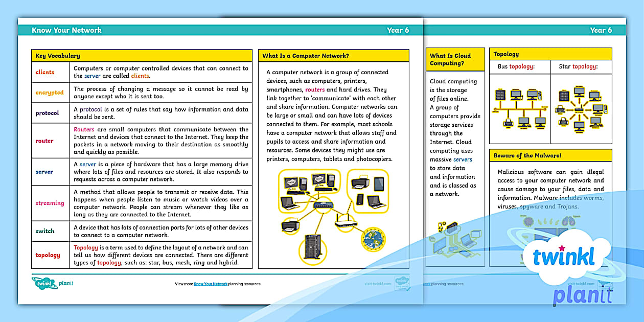 Computing: Know Your Network: Year 6 Knowledge Organiser