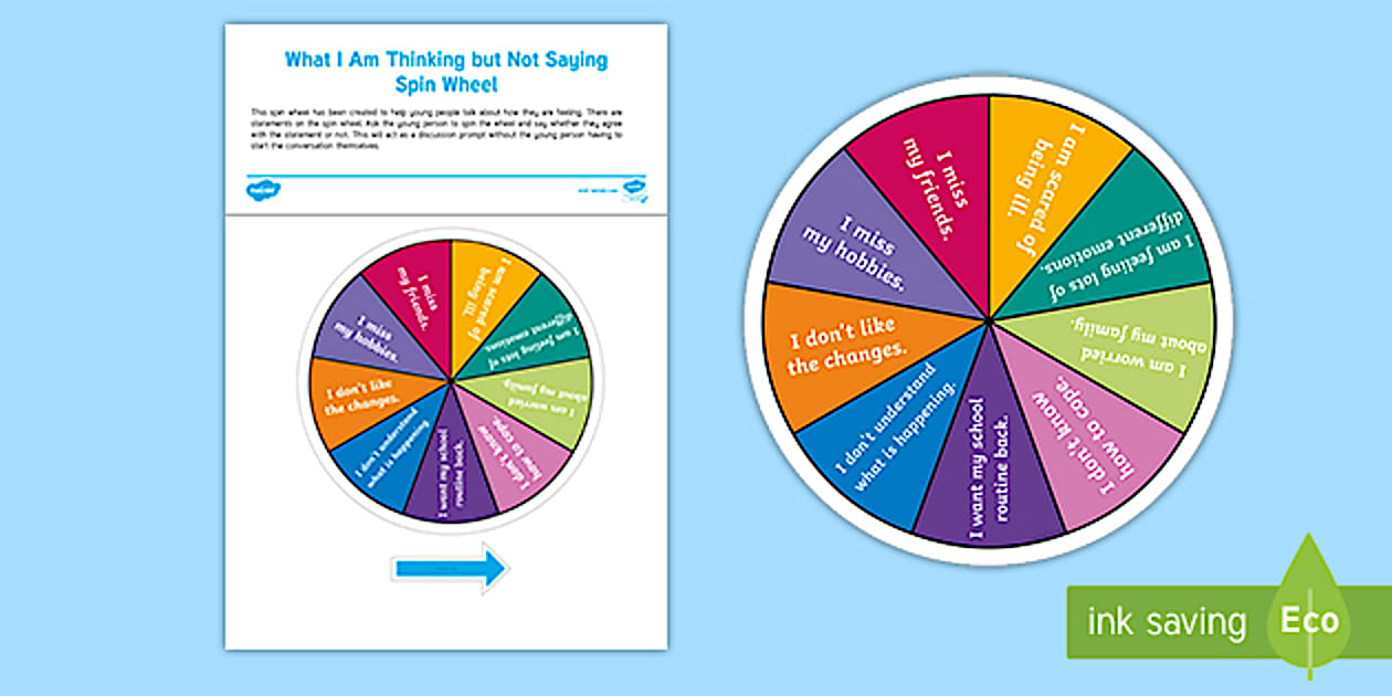 What I Am Thinking But Not Saying Spin Wheel - Twinkl