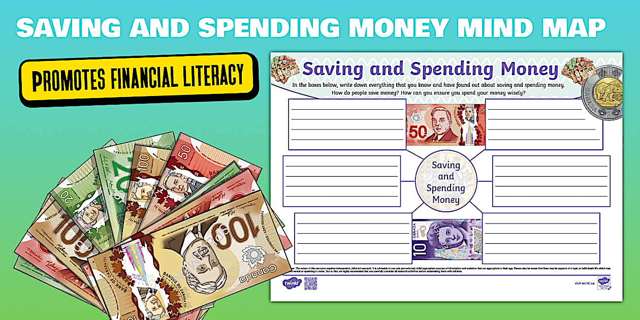 Saving and Spending Money Mind Map