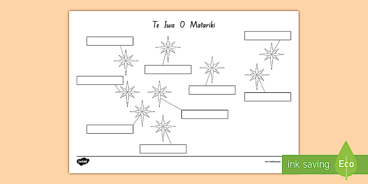 Match the Labels to the Nine Stars Activity - Twinkl