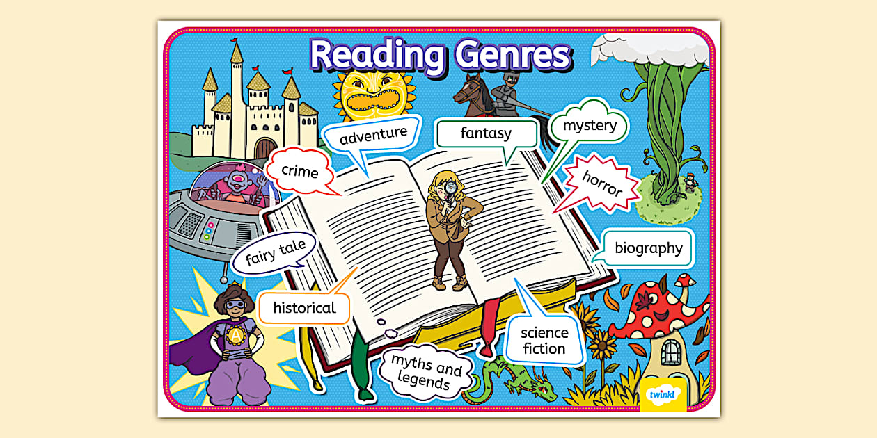 Reading Genres Display Poster (teacher made) - Twinkl