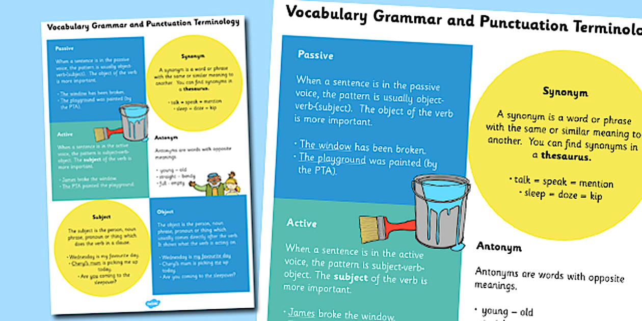 Y6 Vocabulary Grammar Punctuation Terminology Definition Poster