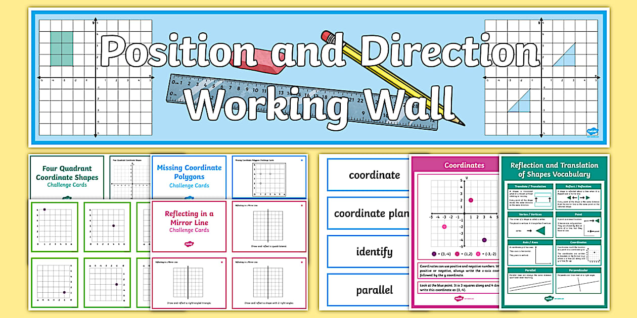 Cursive UKS2 Position and Direction Maths Working Wall Display Pack