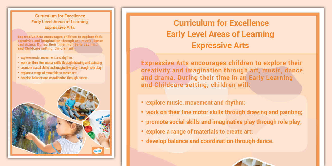 CfE Early Level Expressive Arts Display Poster - Twinkl