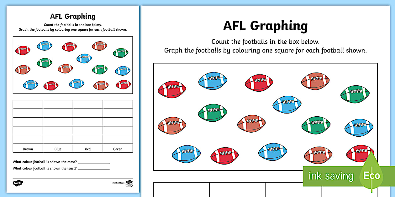 SA Australian Rules Football Graphing (teacher made)