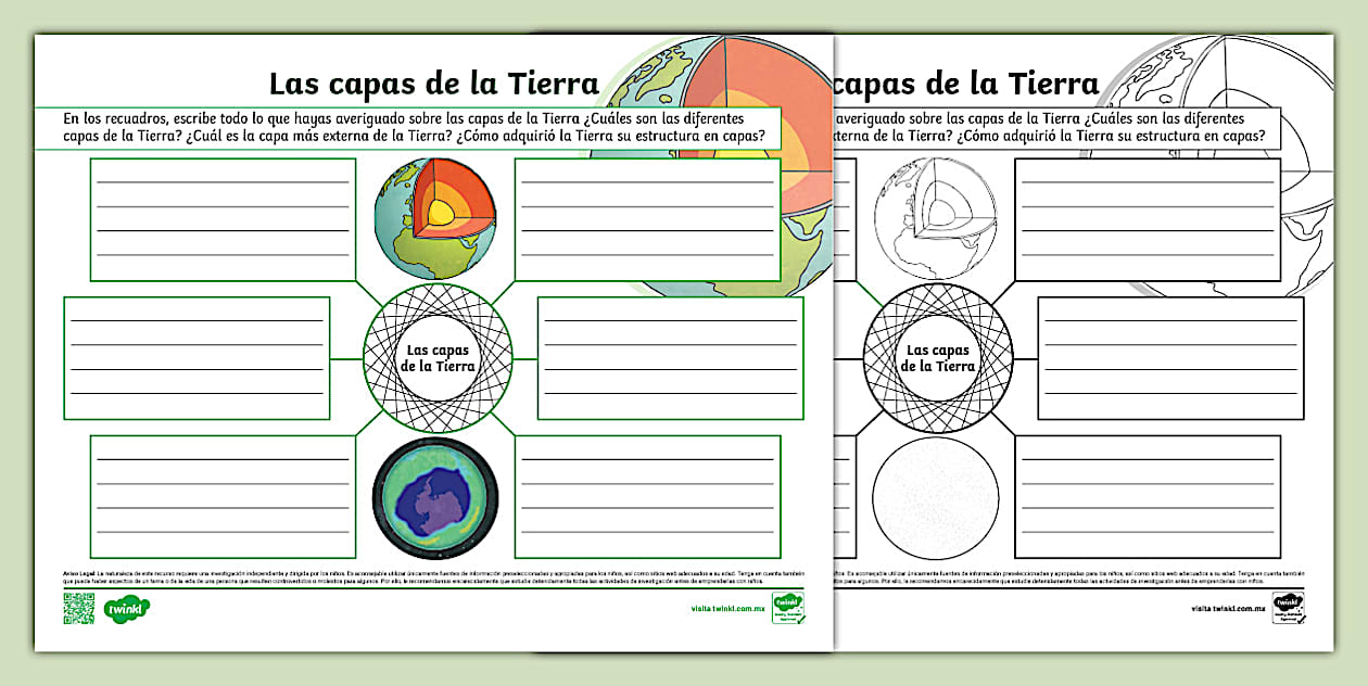 Mapa mental: Las capas de la Tierra (teacher made) - Twinkl