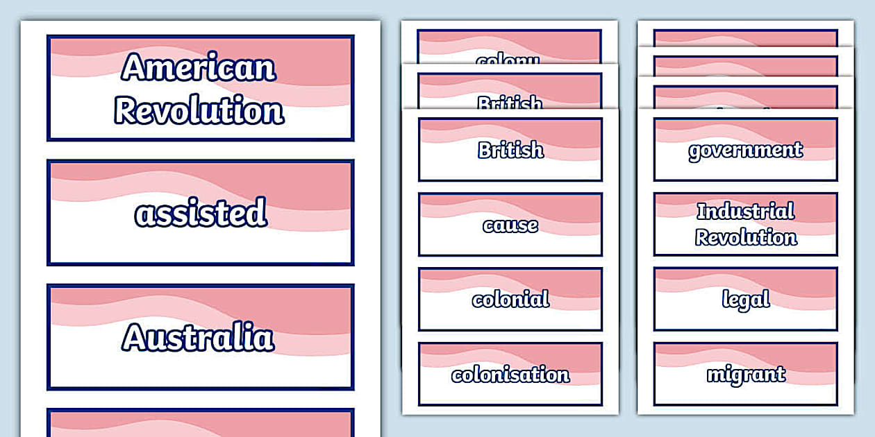 British Colonies in Australia After 1800 Topic Word Cards